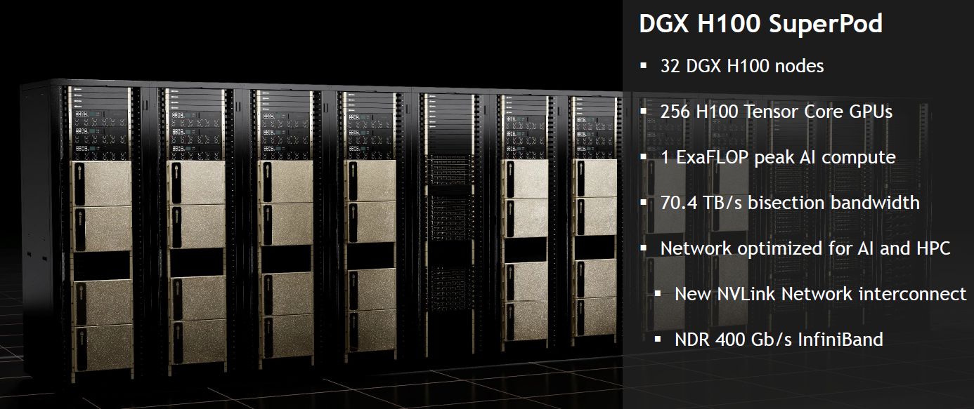 搭H100與第四代Xeon-SP，輝達AI整合應用設備今年上半登場 | iThome